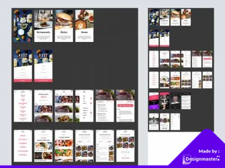 Modèle de Top template UX & UI