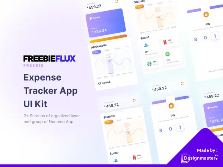 Modèle de Top template UX & UI